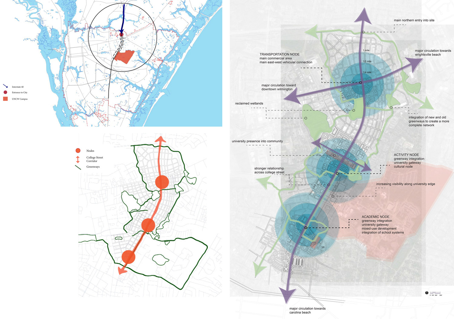 Multimodality | AVISIUM